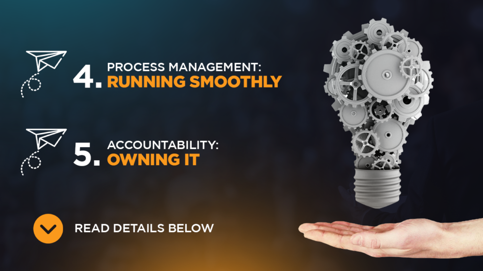 Building Business Value | Simplifying Entrepreneurship